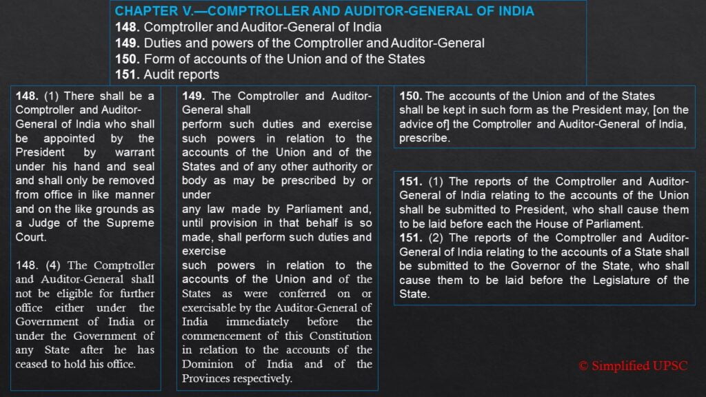 Comptroller And Auditor General Of India (CAG) | Simplified UPSC