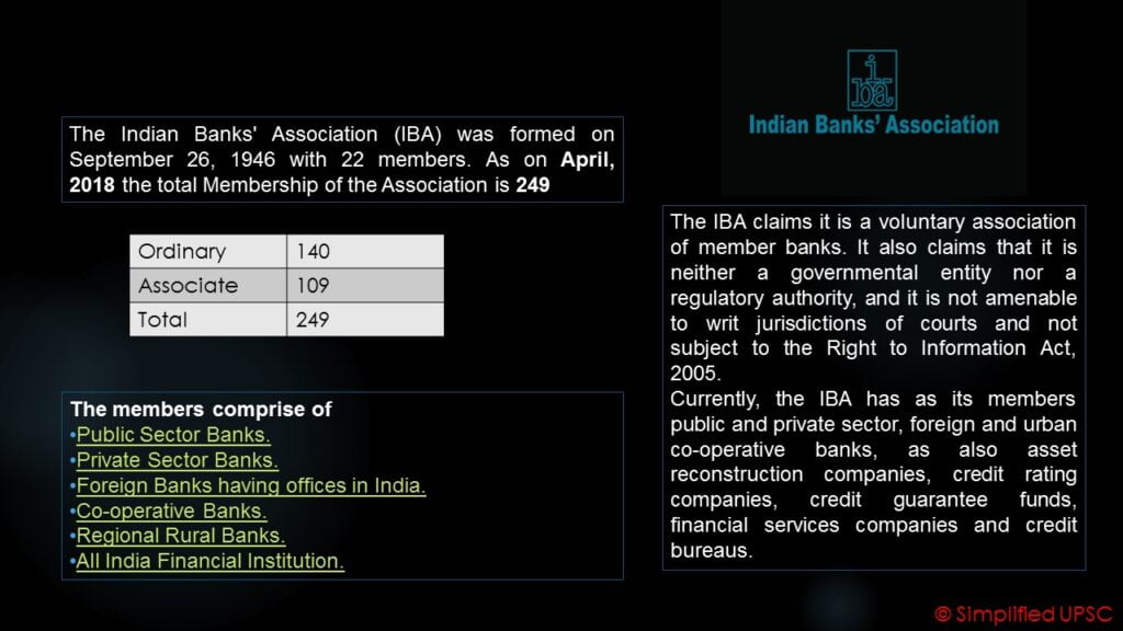 Indian Banks Association | Simplified UPSC